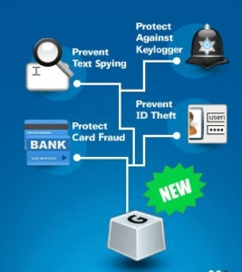 Best top 10 USB Security Software for Windows - Technoresult