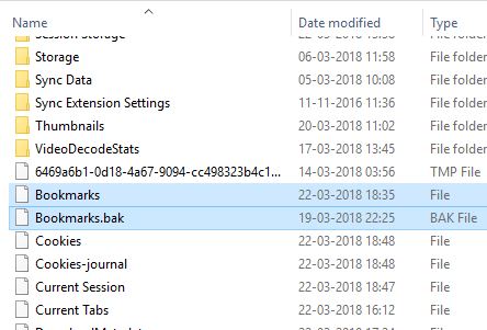 What is Bookmark and Where Google Chrome Bookmarks are stored in ...
