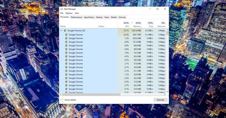 Fix Multiple Chrome Processes Running In The Task Manager Technoresult 4699